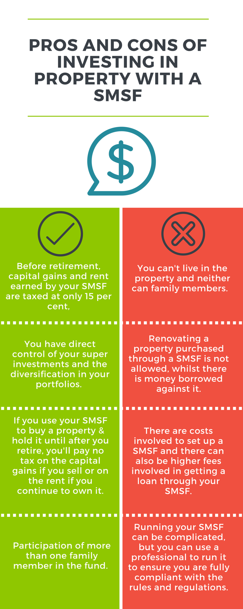 Buying Property With a Self-Managed Super Fund (SMSF)